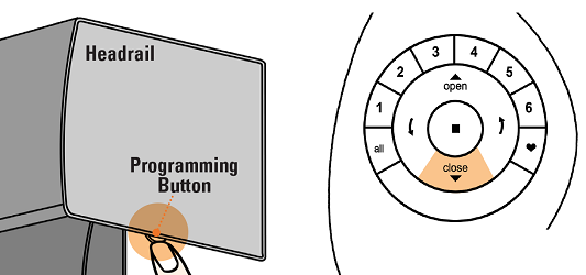 Operate PowerView With Remote | Hunter Douglas Help & Support